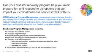 Client presentation disaster recovery as a service | PPT