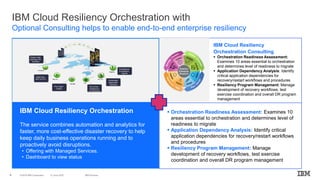 Client presentation disaster recovery as a service | PPT