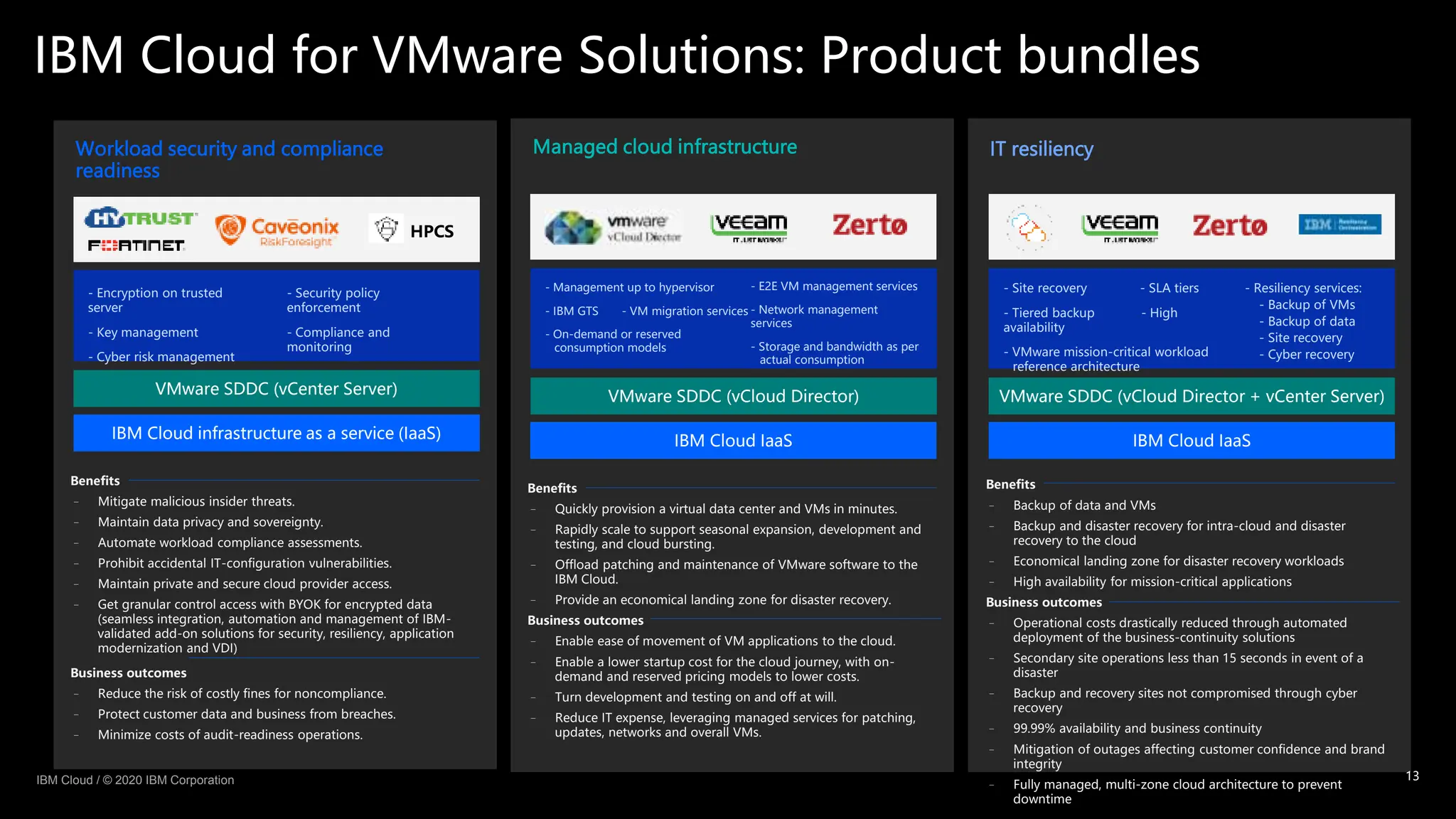 Client Presentation - IBM Cloud for VMware Solutions (3).PPTX