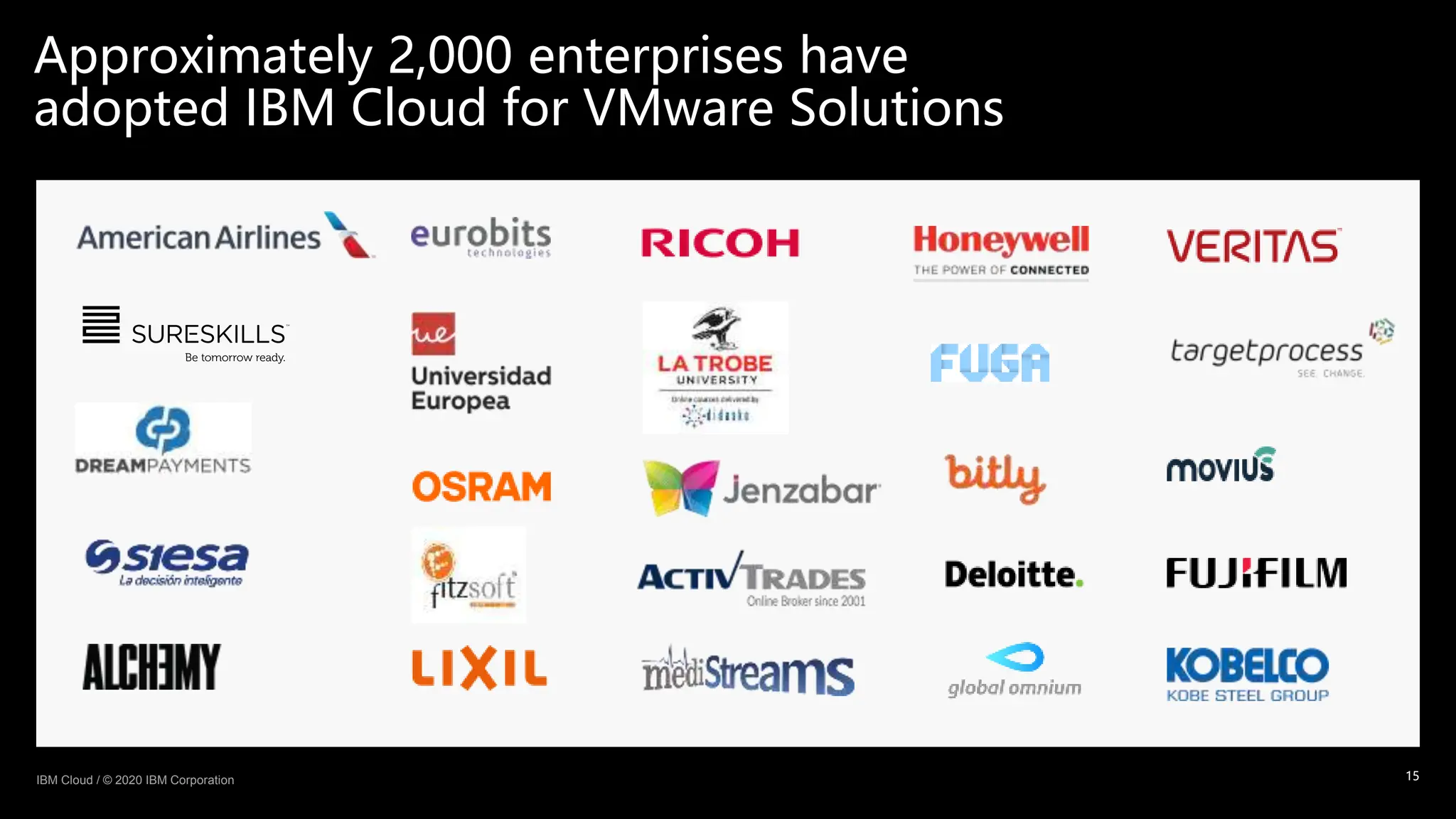 Client Presentation - IBM Cloud for VMware Solutions (3).PPTX