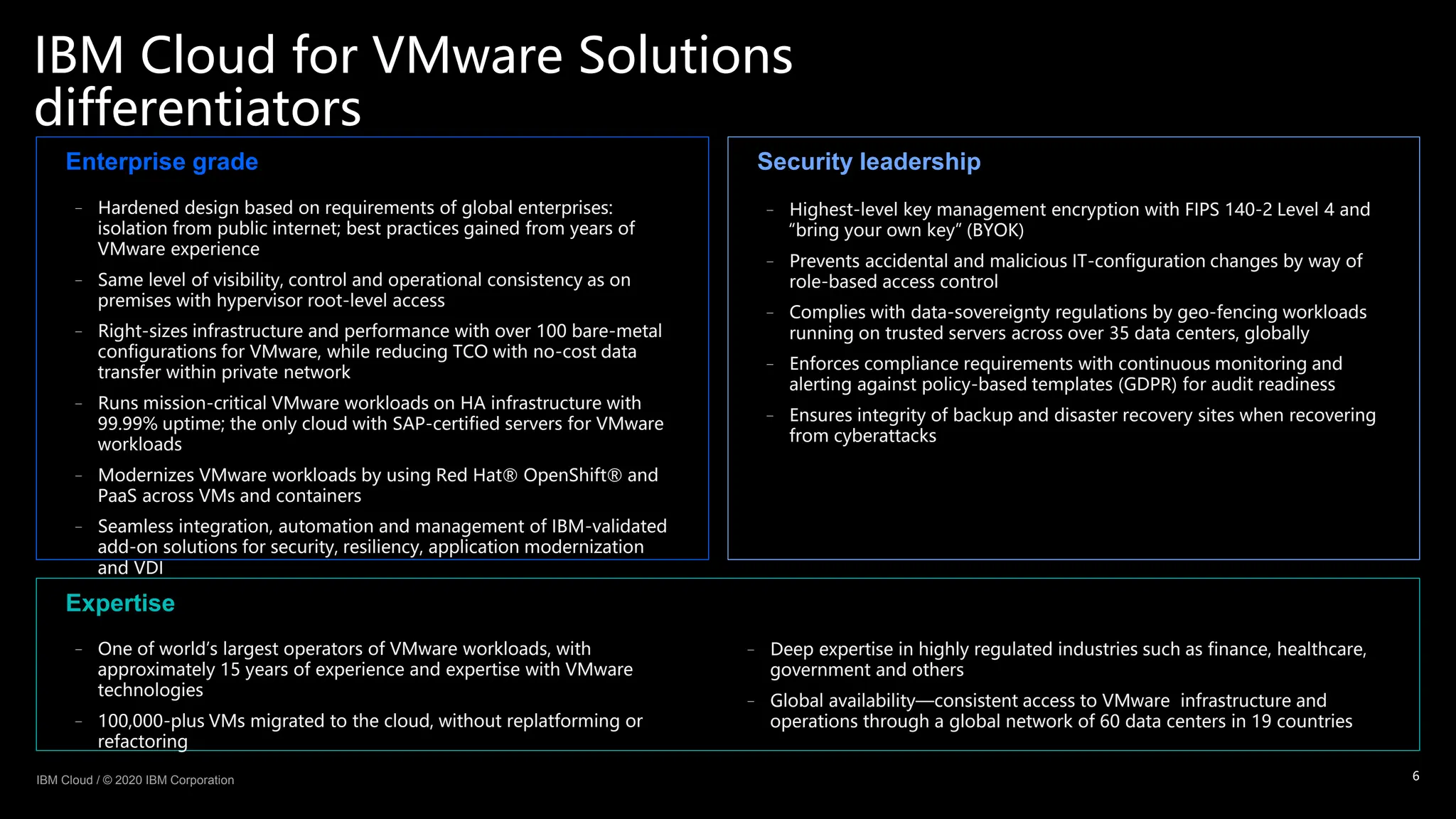 Client Presentation - IBM Cloud for VMware Solutions (3).PPTX