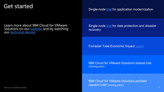 Client Presentation - IBM Cloud for VMware Solutions (3).PPTX