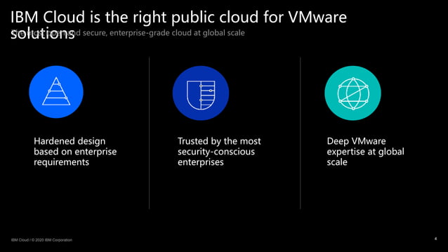 Client Presentation - IBM Cloud for VMware Solutions (3).PPTX
