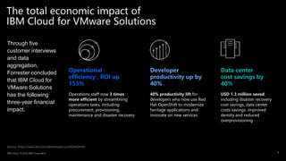 Client Presentation - IBM Cloud for VMware Solutions (3).PPTX