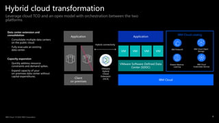 Client Presentation - IBM Cloud for VMware Solutions (3).PPTX