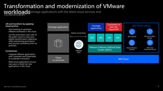 Client Presentation - IBM Cloud for VMware Solutions (3).PPTX