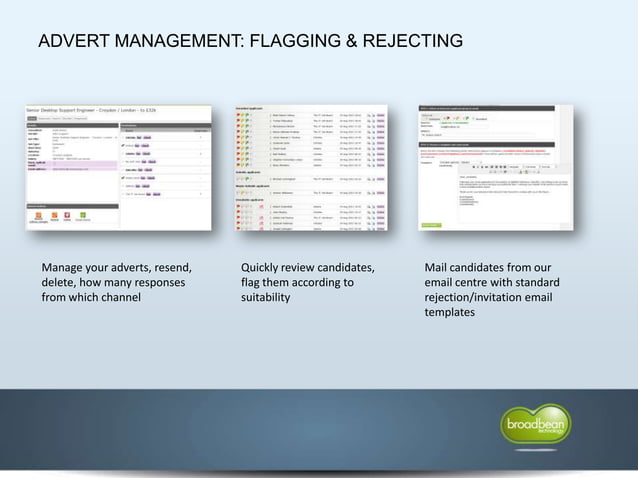 Client presentation broadbean | PPT