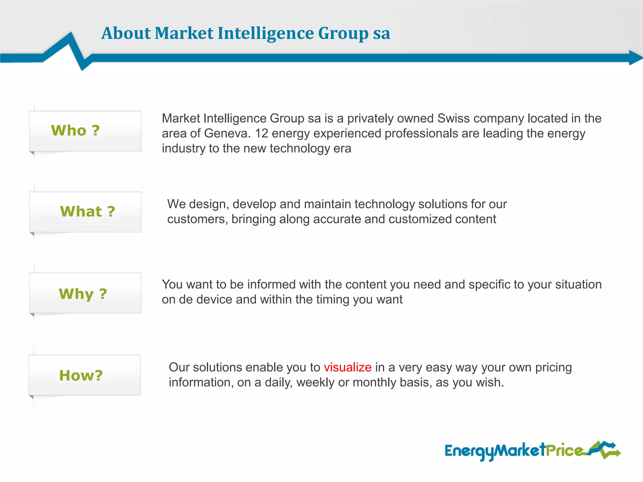 Client presentation emp | PPT