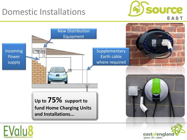 EValu8 offer presentation | PPT