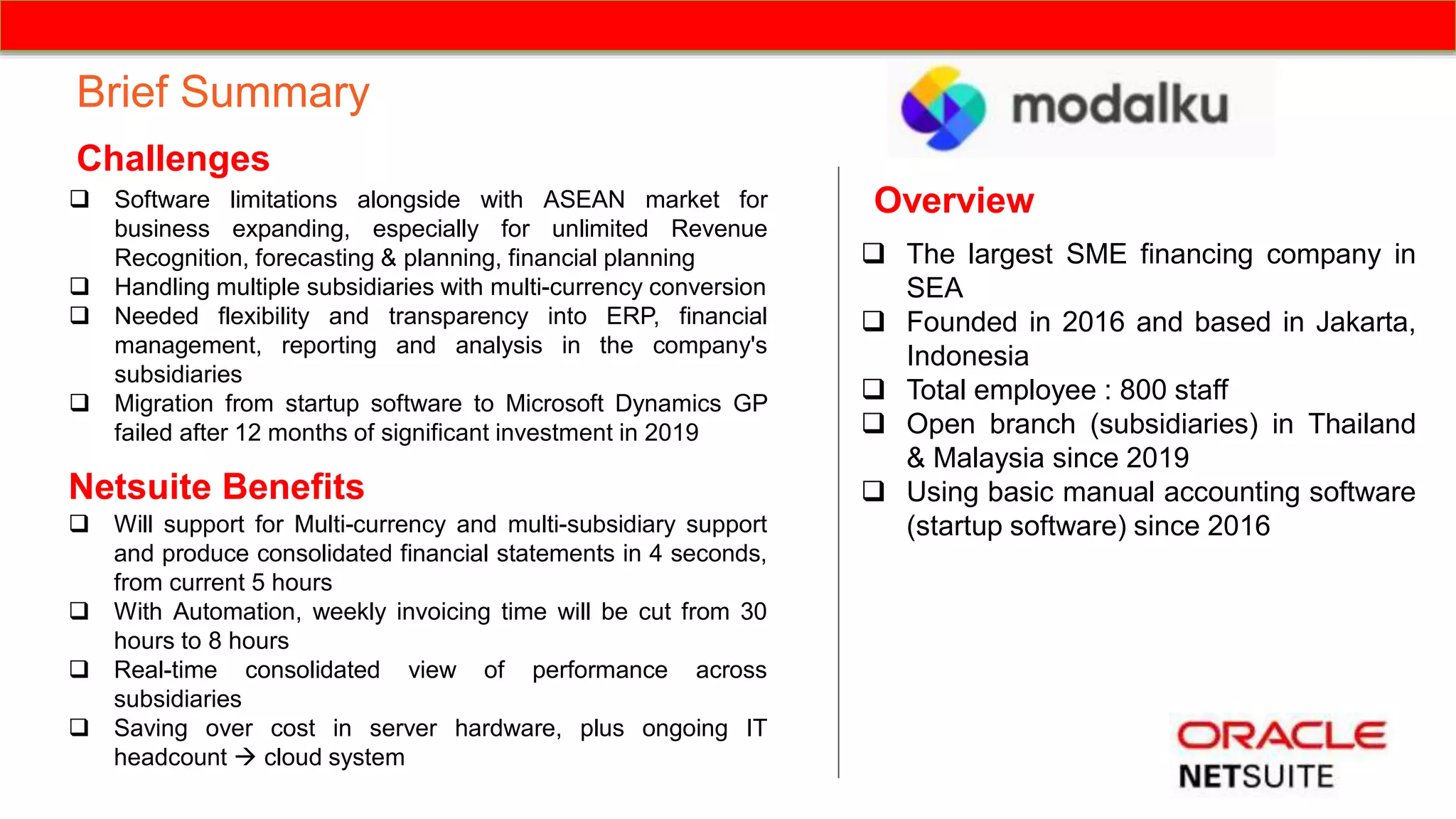 Client presentation to modalku | PPTX