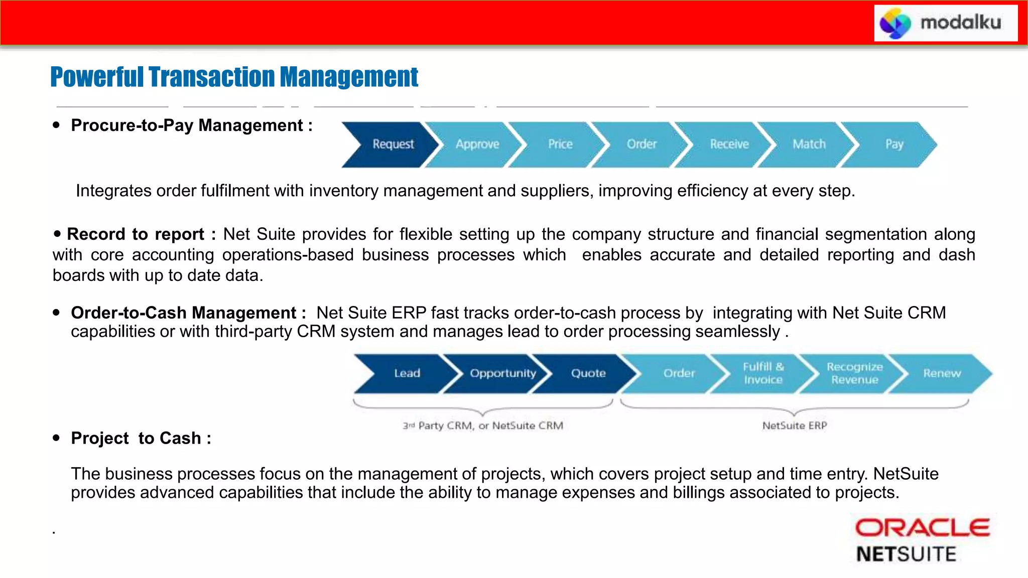 Client presentation to modalku | PPTX