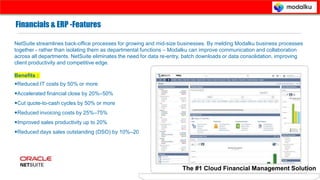 Client presentation to modalku | PPTX