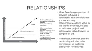 Client relationship Management | PPTX