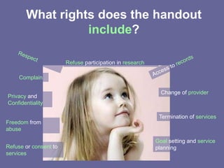 Client rights | PPTX