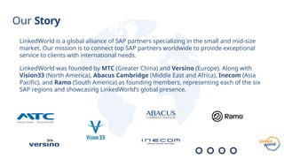 Client Sales PPT Client Sales PPT Client Sales PPT | PPT