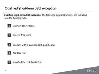 Financing Across Borders - The Impact of the Final Section 385 ...