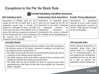 Financing Across Borders - The Impact of the Final Section 385 ...