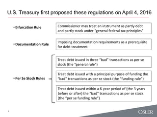 Financing Across Borders - The Impact of the Final Section 385 ...