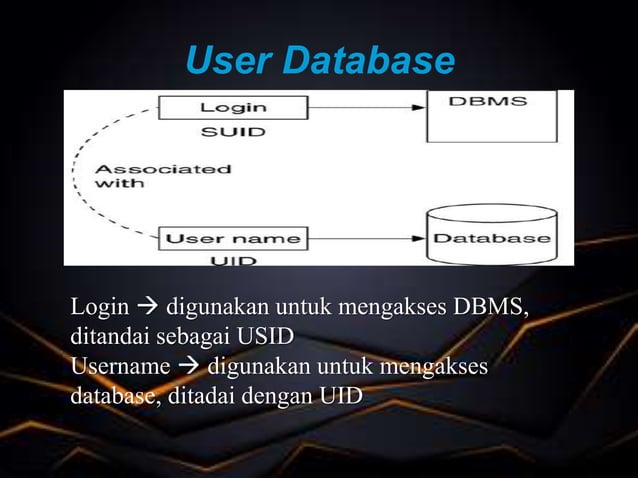 Client server database - Angga Joe | PPT
