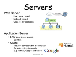 Client Server Architecture | PPTX