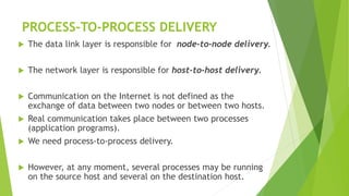 Client server architecture | PPTX