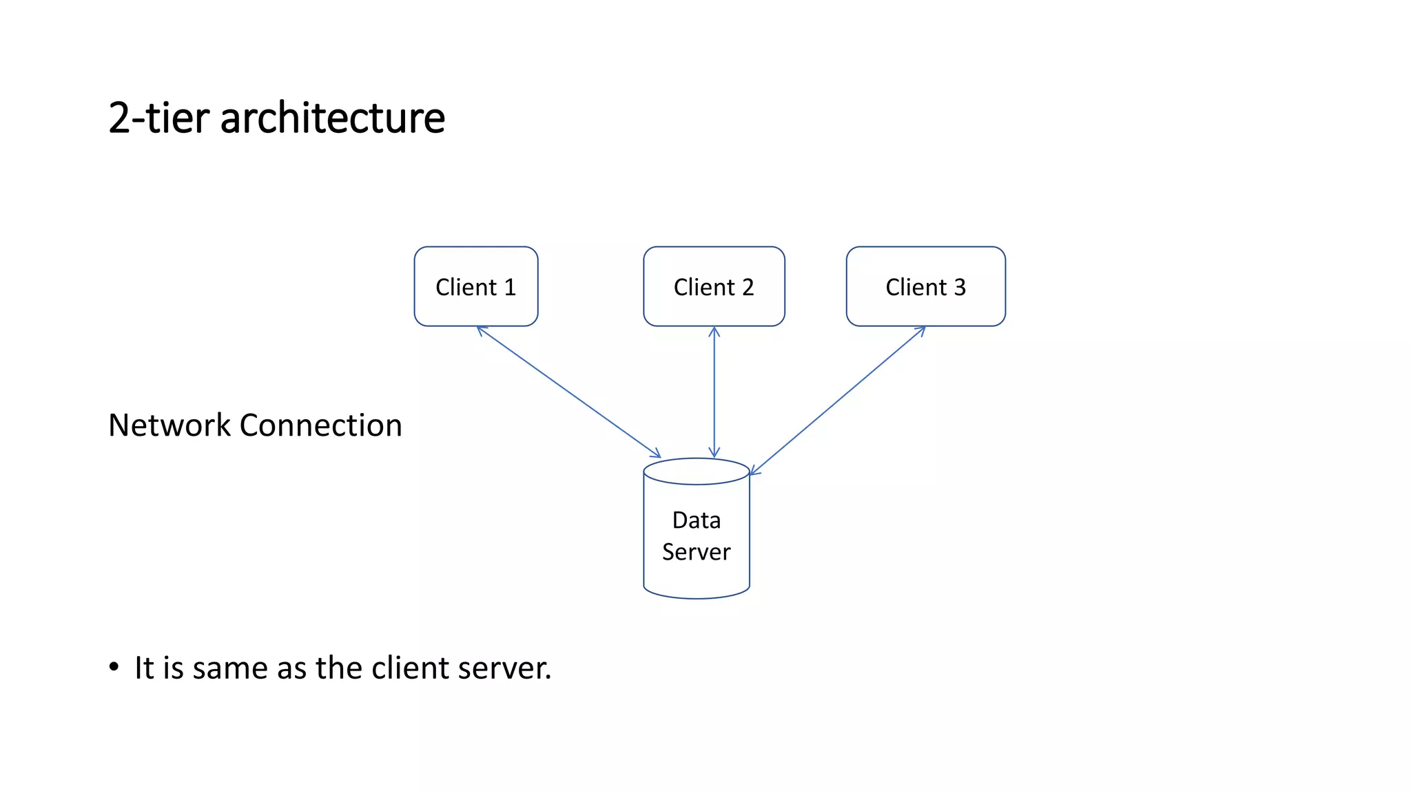 Client Server Architecturepptx Databases Computer Software And Applications