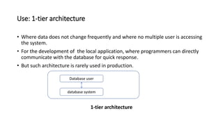 Client Server Architecture...pptx