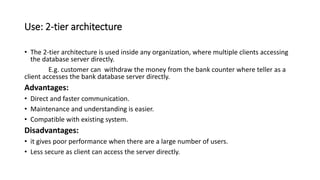 Client Server Architecture...pptx