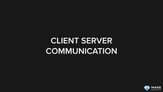 Client Server Communication on iOS | PPT