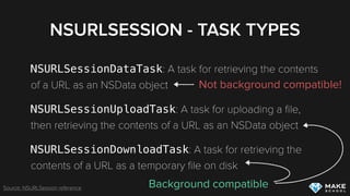 Client Server Communication on iOS | PPT