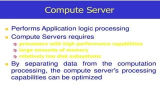 client server computing.pptx