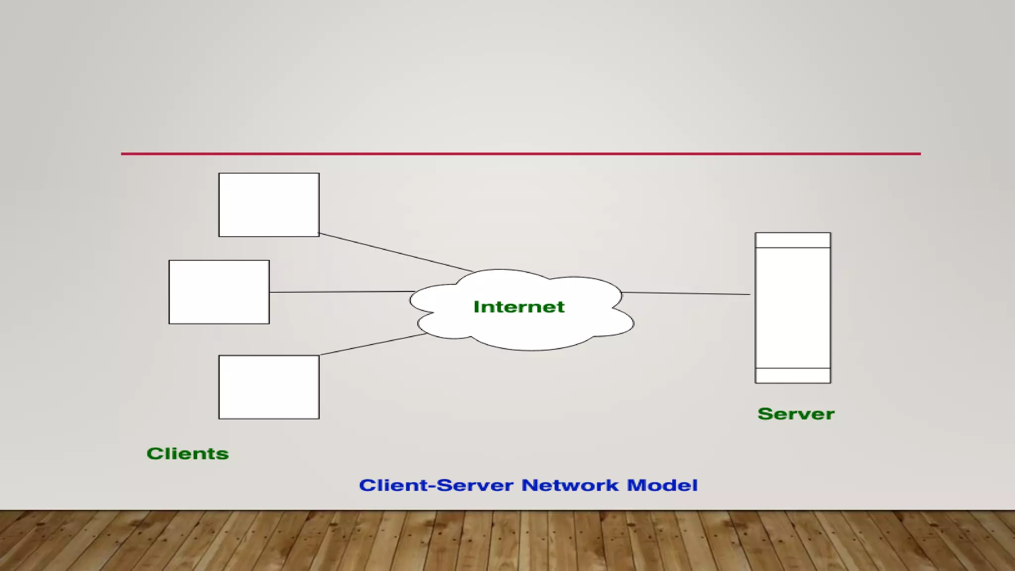 Client Server Network and Peer to Peer.pptx