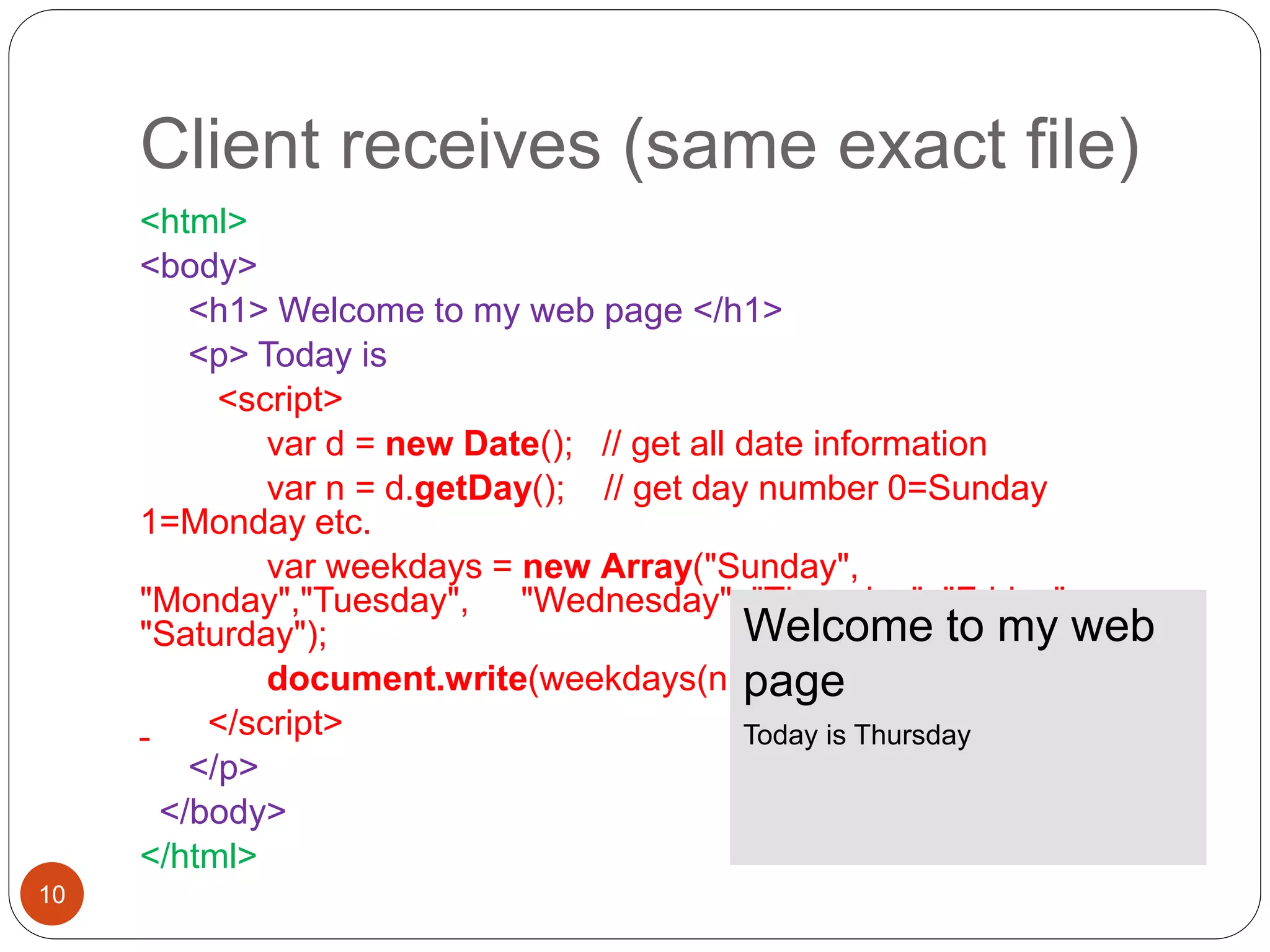 clientServerProgramming.pptx | Web Design and HTML | Internet