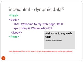 clientServerProgramming.pptx | Web Design and HTML | Internet