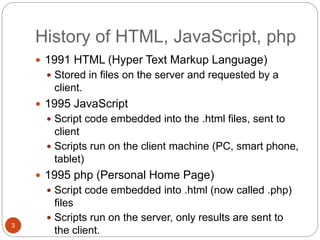 clientServerProgramming.pptx