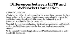 ClientServer Websocket.pptx