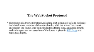 ClientServer Websocket.pptx