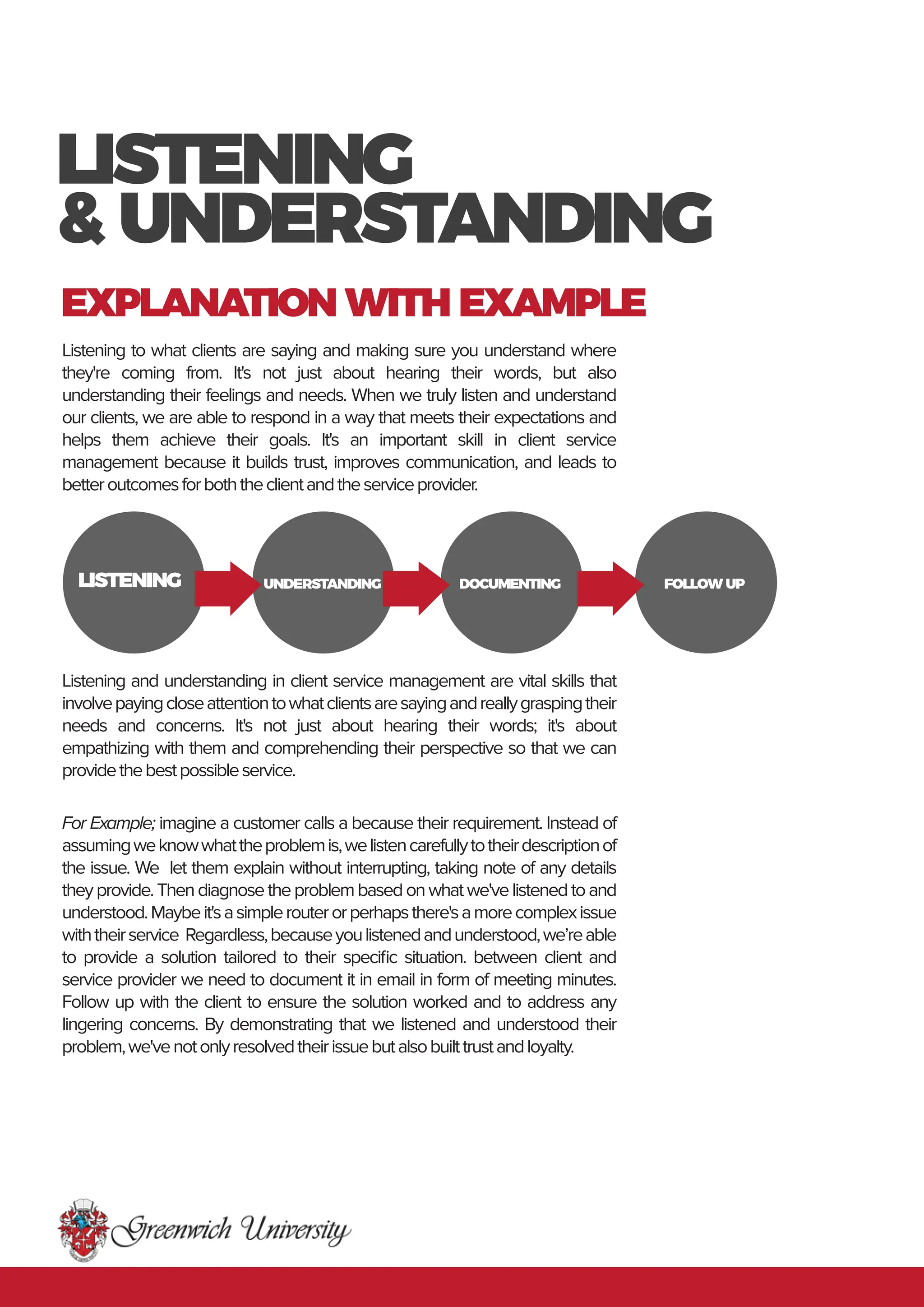 Client Service Management Functions 0001 | PDF