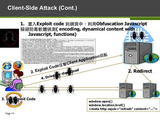 Clientside attack using HoneyClient Technology