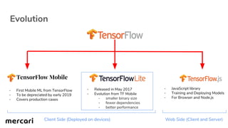 Client side machine learning | PPT