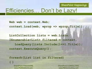 SharePoint 2010 Client-side Object Model | PPT