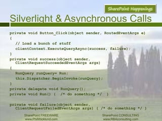 SharePoint 2010 Client-side Object Model | PPT
