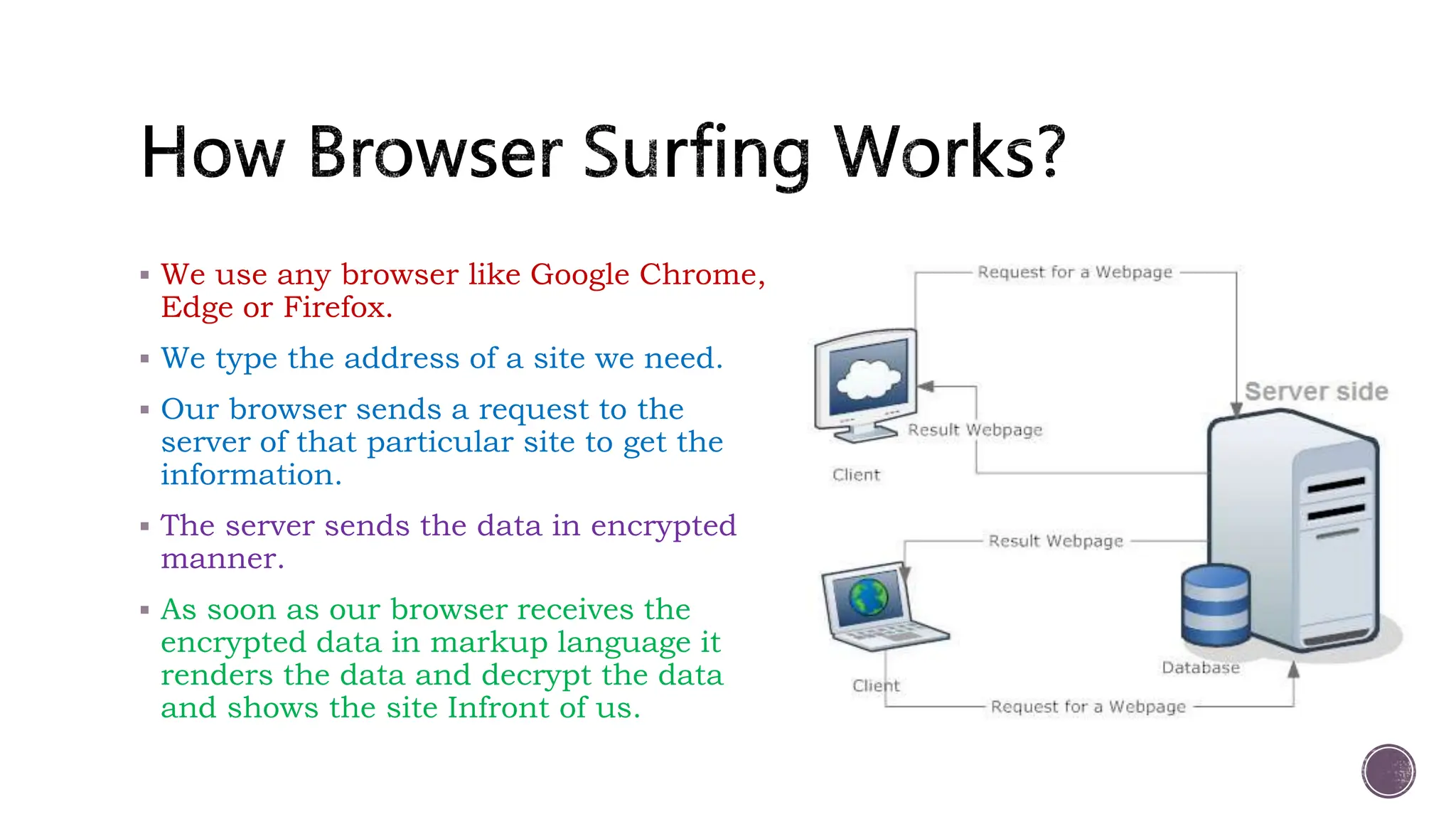 CLIENT SIDE PROCESSING.pptx