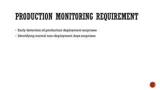 Client side production monitoring using - SyncApp Tool | PPT