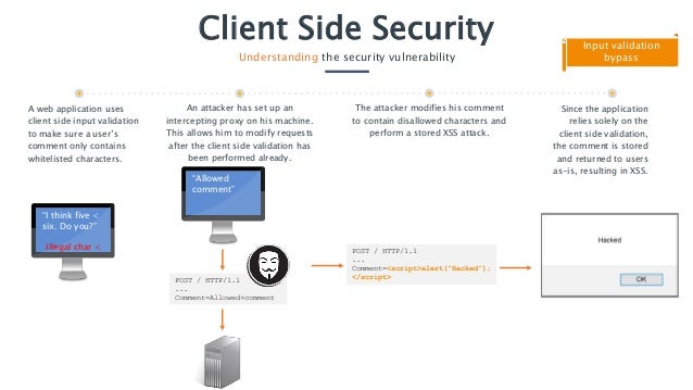 Secure Code Warrior - Client side security