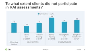 Clients' participation in RAI assessments - Maarit Lind | PDF