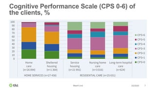 Clients' participation in RAI assessments - Maarit Lind | PDF