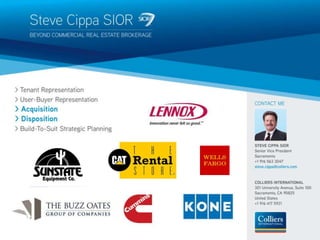 Partial List of Clients | PPT