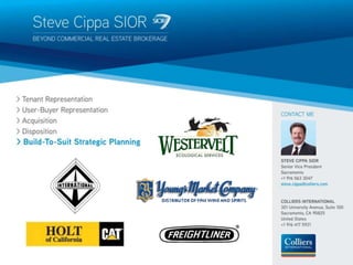 Partial List of Clients | PPT