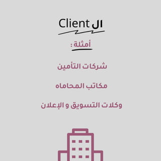 Client vs customer in marketing | PDF